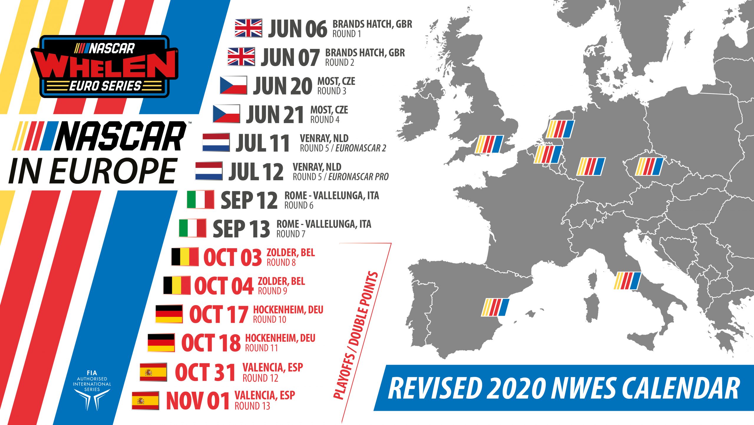 NWES unveils exciting 2020 calendar - NASCAR Euro Series