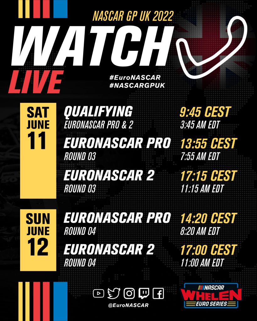 Maiden EuroNASCAR win for Alexander Graff and Speedhouse - NASCAR Euro ...