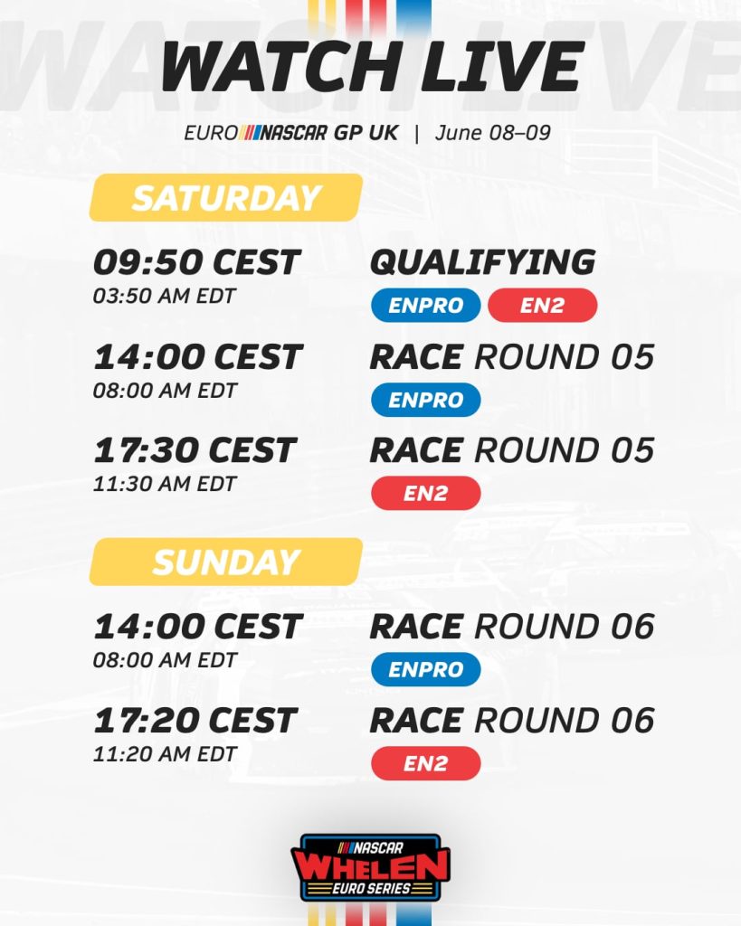 The battle for the crown: Brands Hatch welcomes EuroNASCAR for the ...